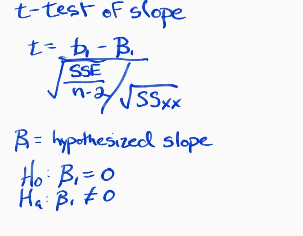 Lesson 8: Testing Significance of Slope and Overall Model (t-test and F ...